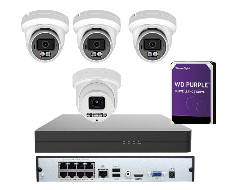 Home Camera KIT – Umashopy